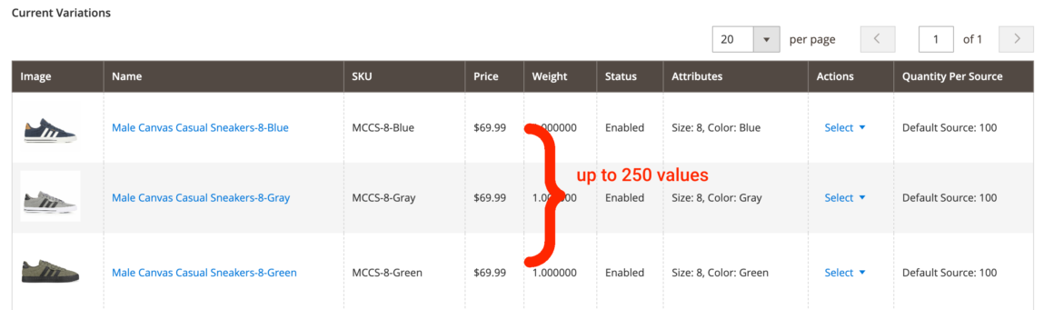 How to list multiple items on eBay in one listing using M2E Pro?